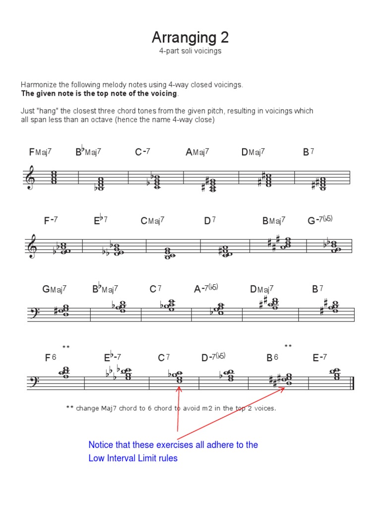 4-Part Soli C.T. Key Sykes | PDF | Musical Techniques | Pitch (Music)