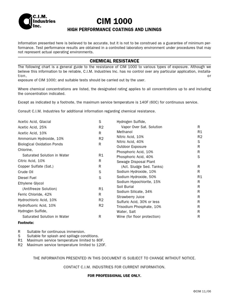 CIM 1000 Corrosion | Download Free PDF | Sodium Hydroxide | Acid
