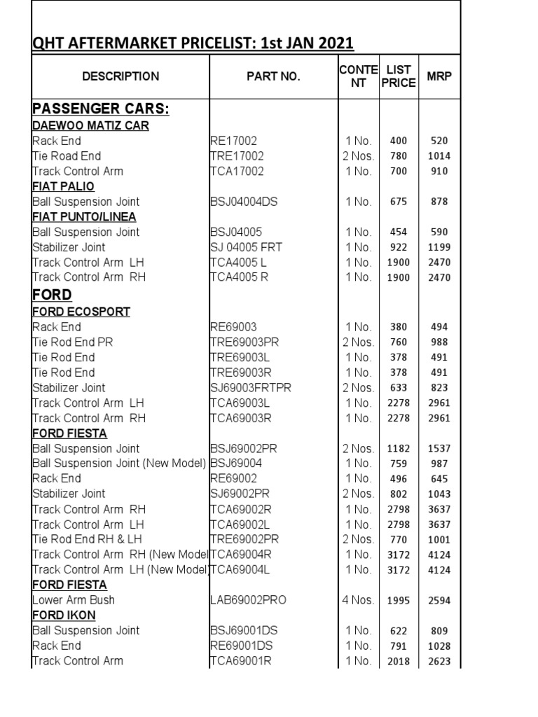 New Price List | PDF | Transport Economics | Car