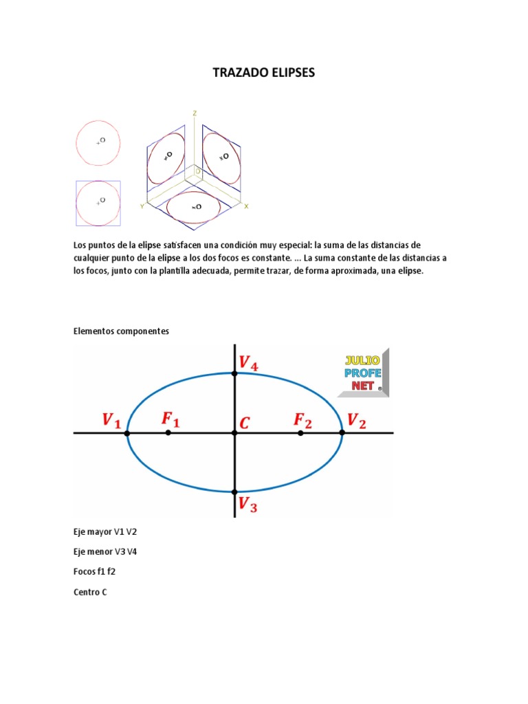 Trazado Elipses | PDF
