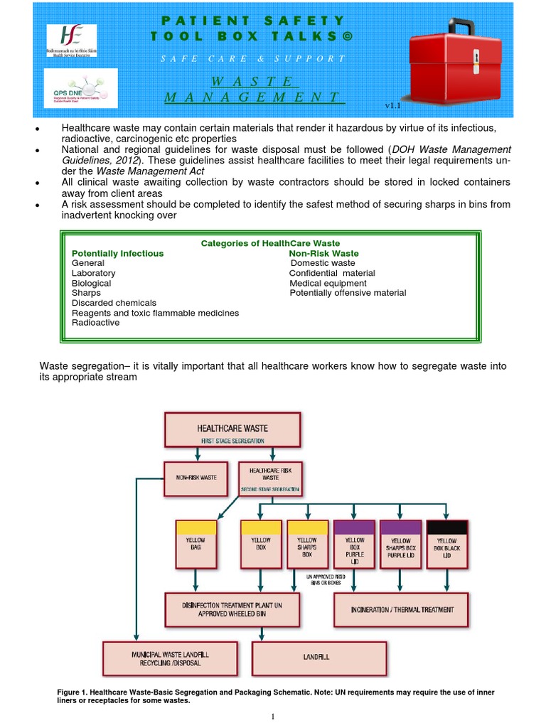 Waste Management: Guidelines, 2012) - These Guidelines Assist ...