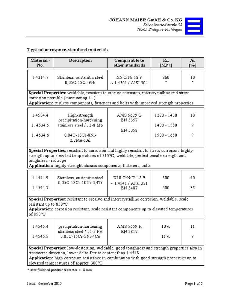 Aerospace Material Specifications | PDF | Stainless Steel | Strength Of ...