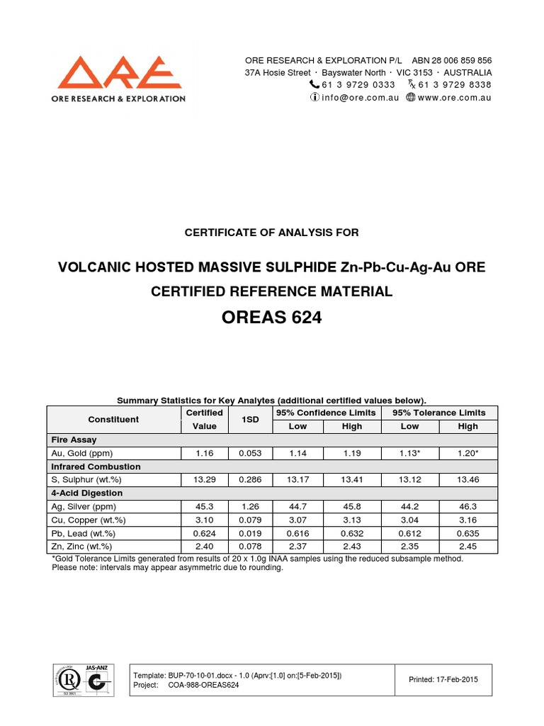 OREAS 624 Certificate | PDF | Outlier | Standard Deviation