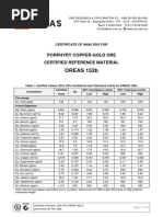 OREAS 603 Certificate of Analysis | PDF | Outlier | Confidence Interval