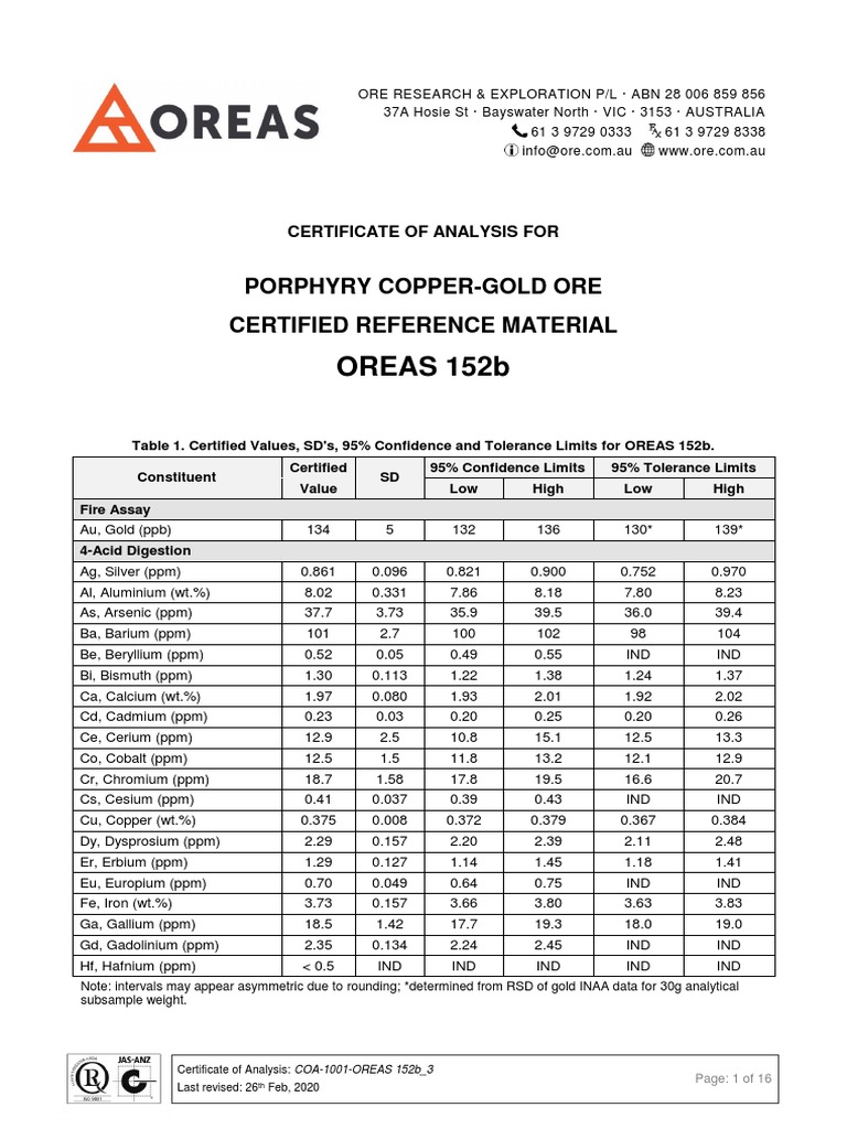 OREAS 152b Certificate | PDF | Outlier | Standard Deviation
