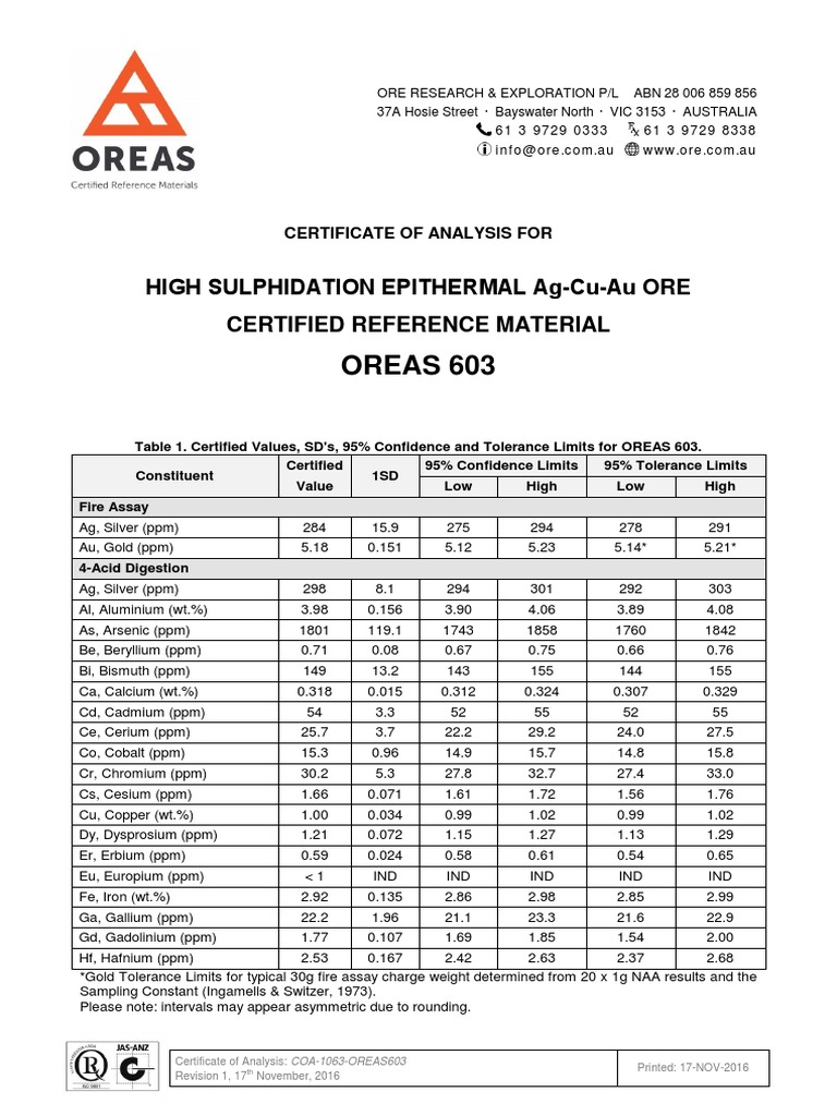 OREAS 603 Certificate | PDF | Outlier | Confidence Interval