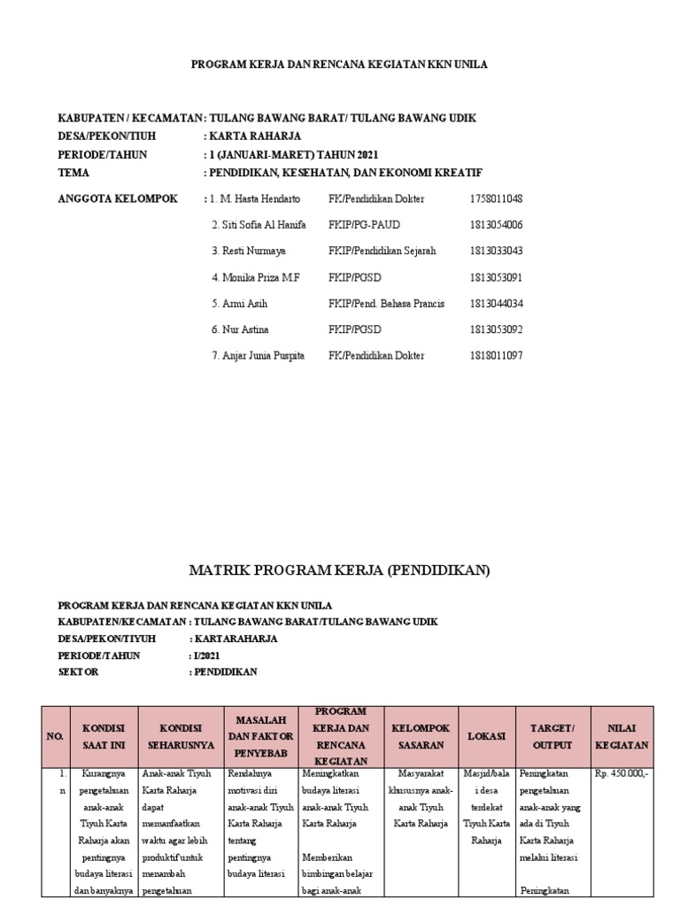 Matriks Progja KKN Kartaraharja | PDF