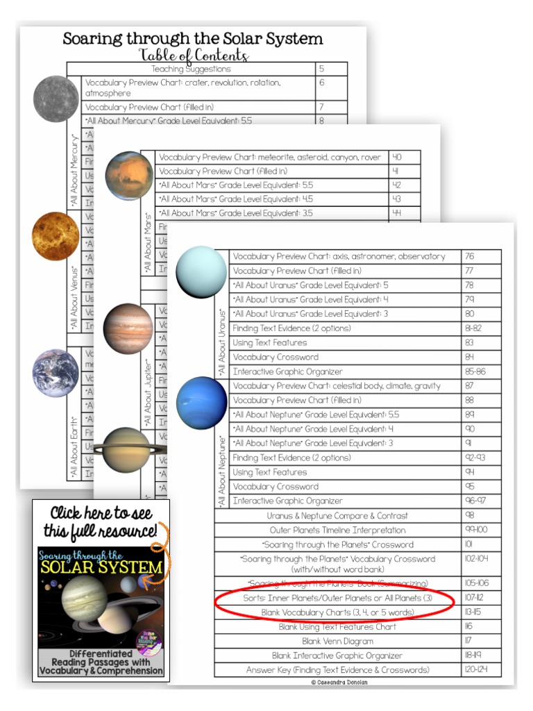 Inner Planets And Outer Planets Venn Diagram Inner Planets Interactive