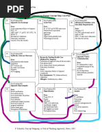 Administering Medications and or Feeding Dobhoff or A PEG Tube Rev 11 ...