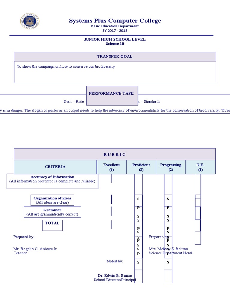 Grade 10 Performance Tasks 3rd Quarter | PDF | Cognitive Science | Learning