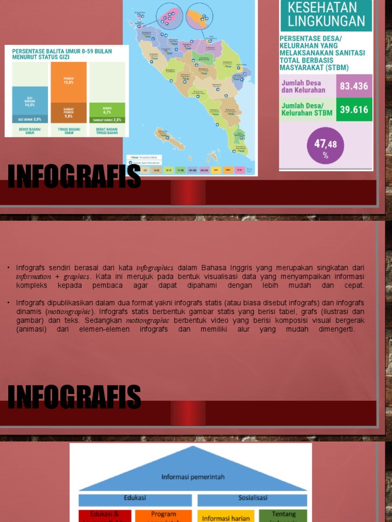 Infografis Elemen Dan Isi | PDF