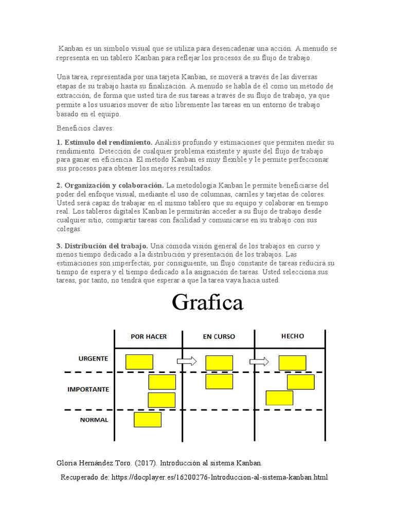 Kanban Es Un Símbolo Visual Que Se Utiliza para Desencadenar Una Acción ...