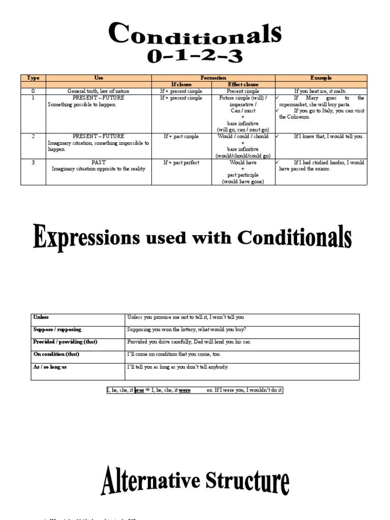 Type Use Formation Example If Clause Effect Clause | PDF | Languages ...