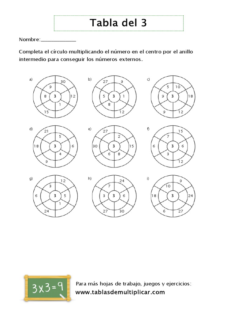 Fichas de La Tabla Del 3 Ws3 | PDF