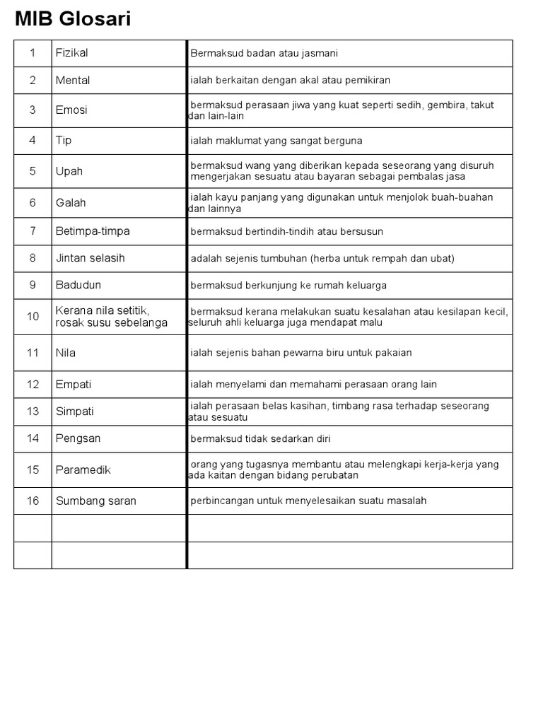 Glosari Year 5 | PDF