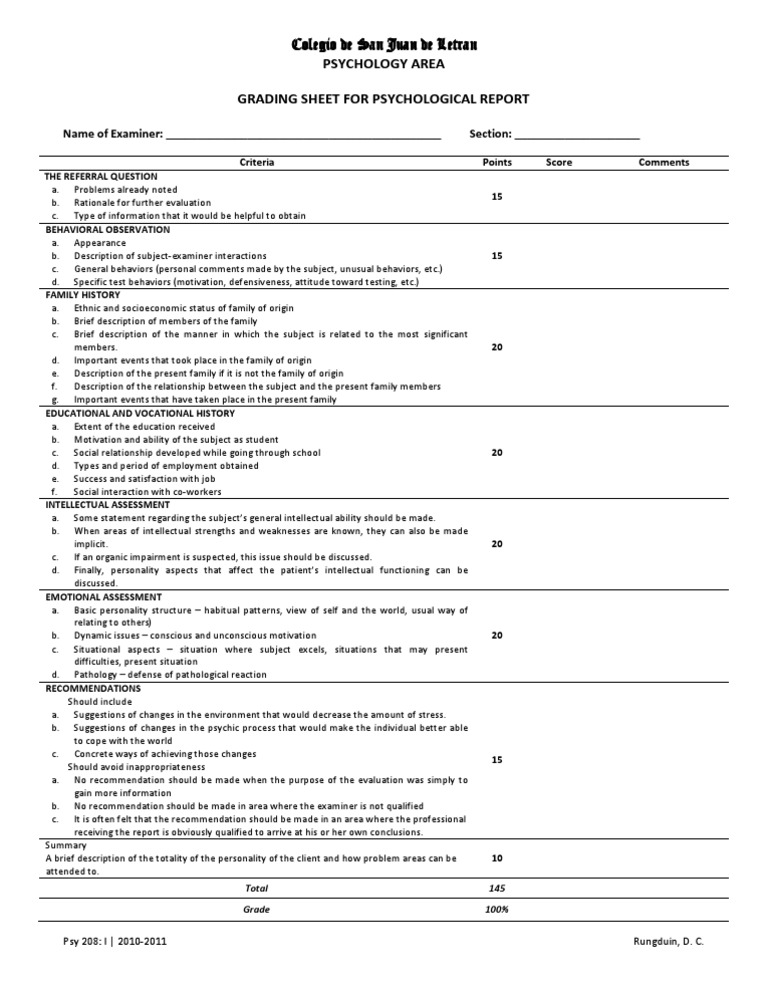 Grading of Psych Report | Psychology | Psychology & Cognitive Science