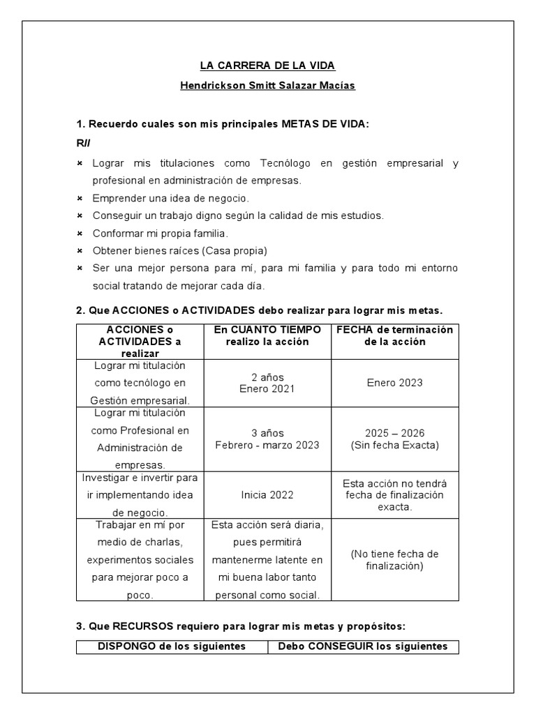 La Carrera De La Vida Pdf Business Economias