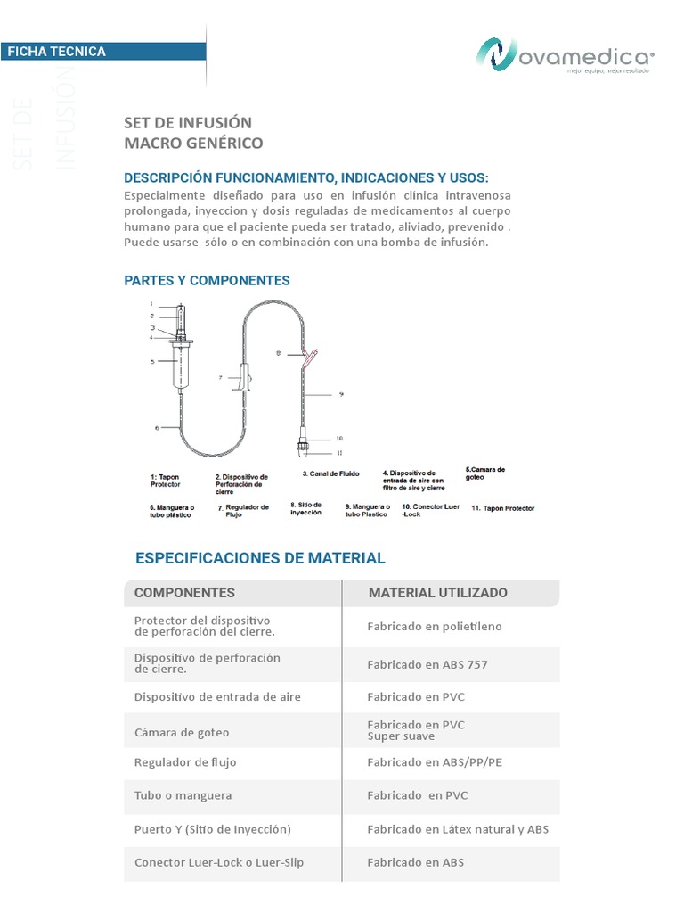 Set Infusion Macro Generico | PDF | Terapia intravenosa ...
