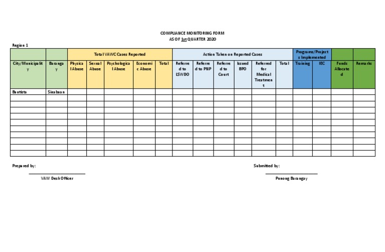 Vawc Compliance Monitoring Form | PDF | Crime & Violence | Crime Thriller