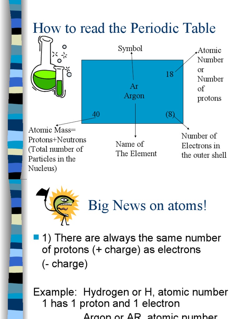 How To Read The Periodic Table | PDF | Periodic Table | Electron