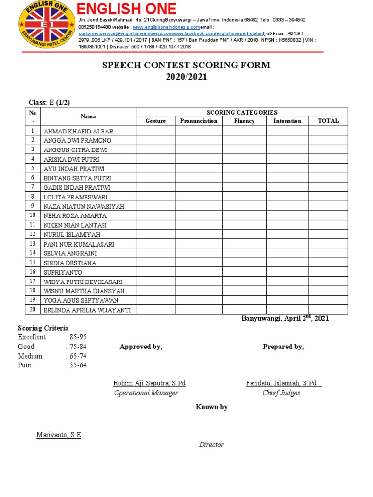 Speech Contest Scoring Form 2020/2021: Class: E (1/2) | PDF