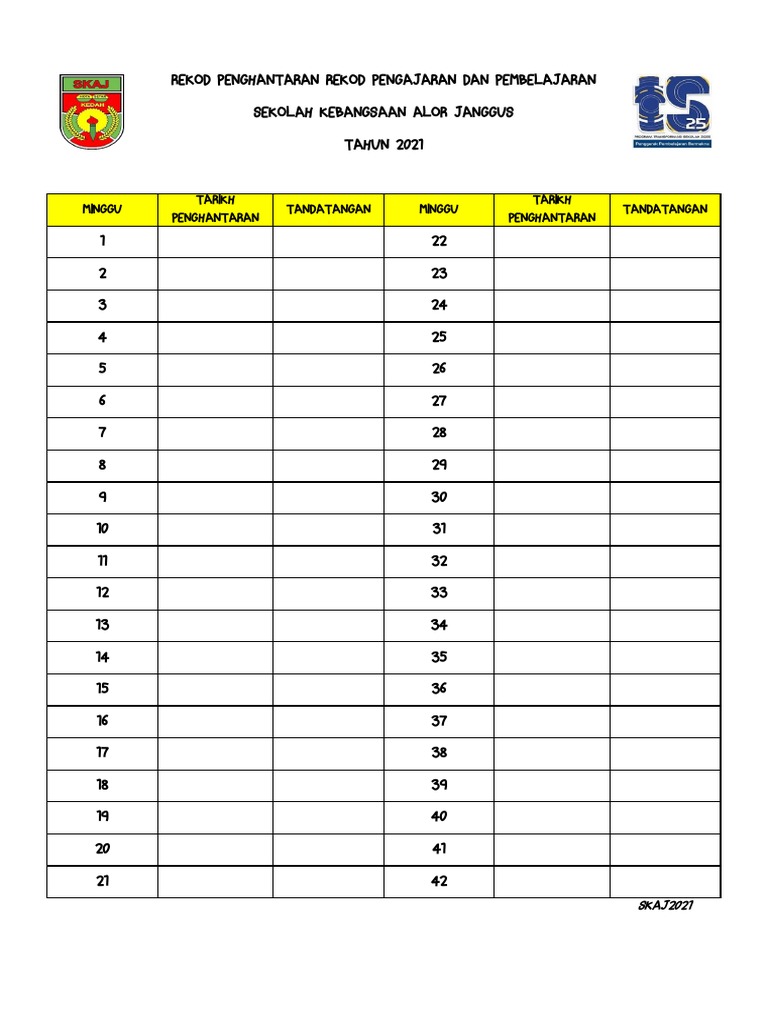 Rekod Semakan RPH 2021 | PDF