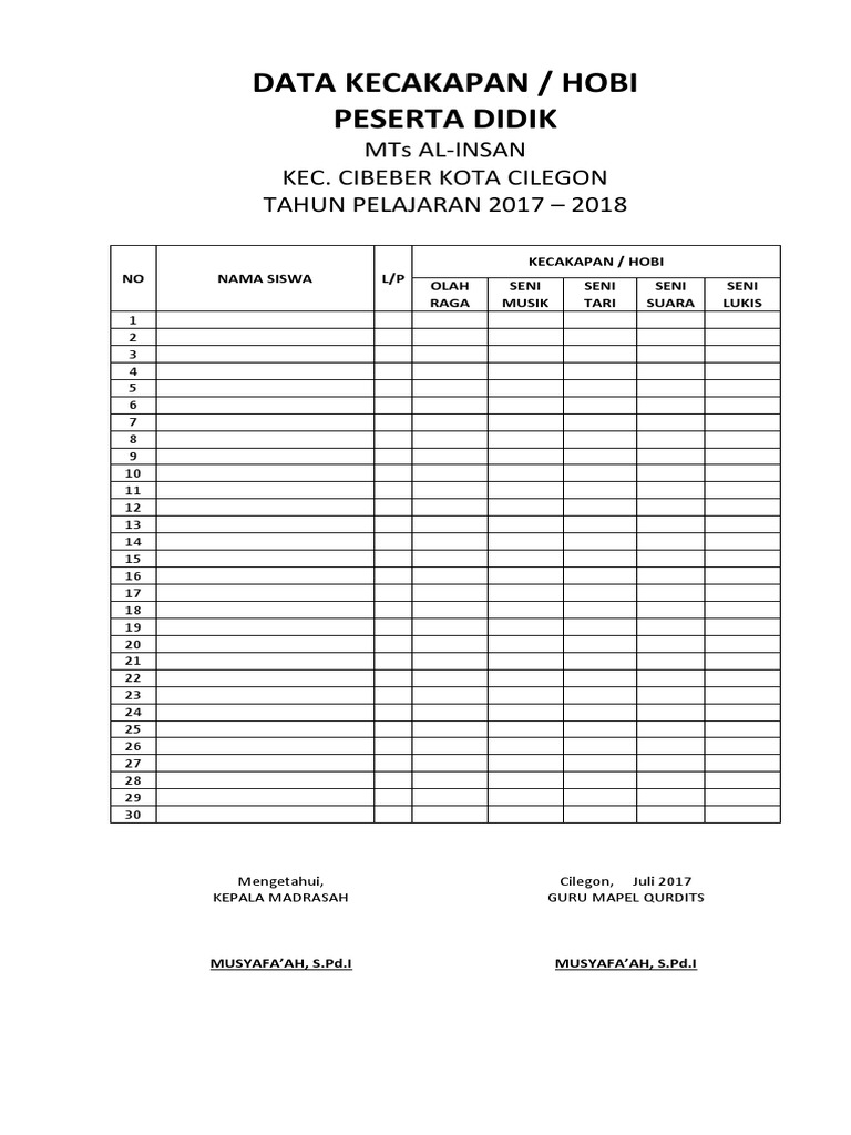 20 Data Kecakapan & Hobi Siswa | PDF