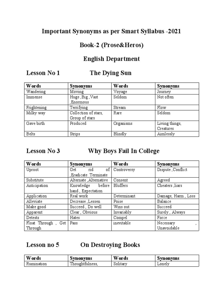 Important English Words and Their Synonyms from Novels, Stories and ...
