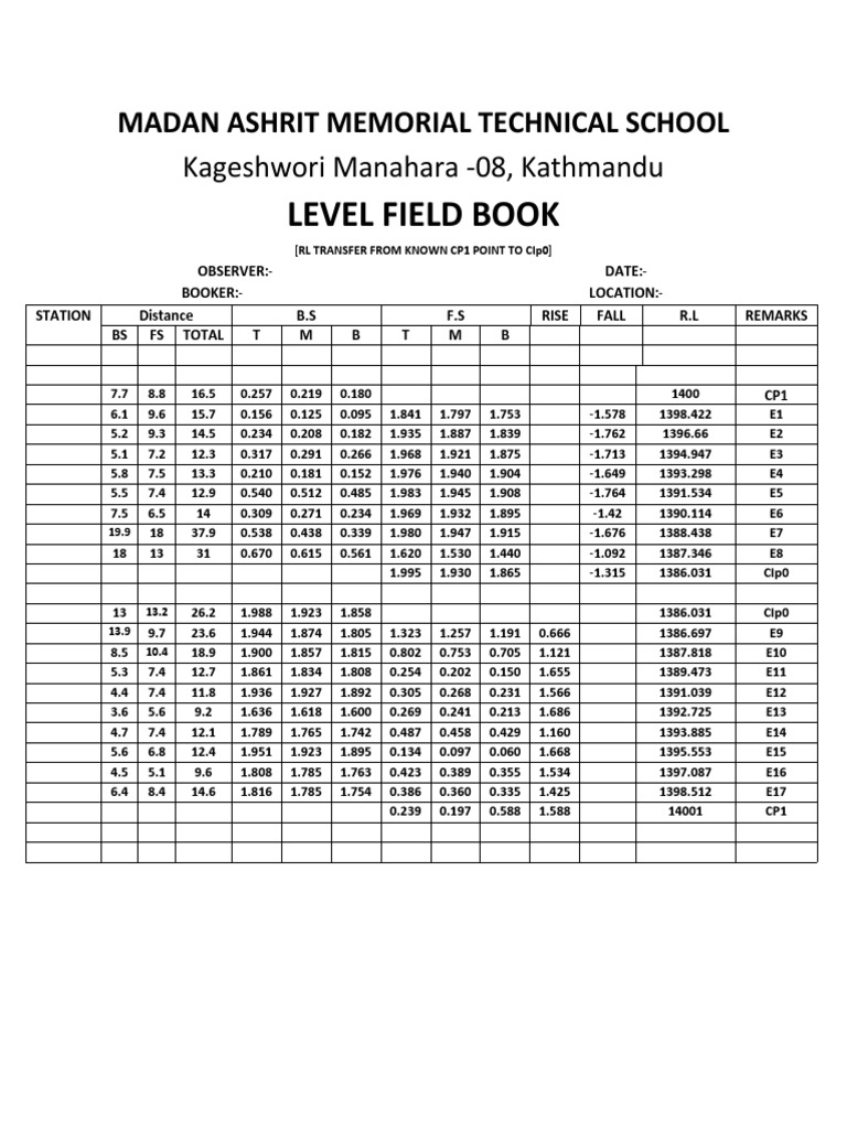 Level Field Book: Kageshwori Manahara - 08, Kathmandu | PDF ...