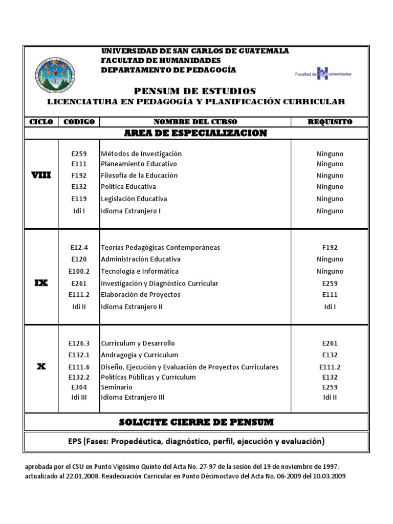 Pensum Lic. Ped. y Planificaciòn Curricular1 | PDF | Plan de estudios ...
