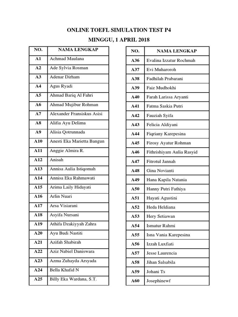 Simulation Test P4 | PDF