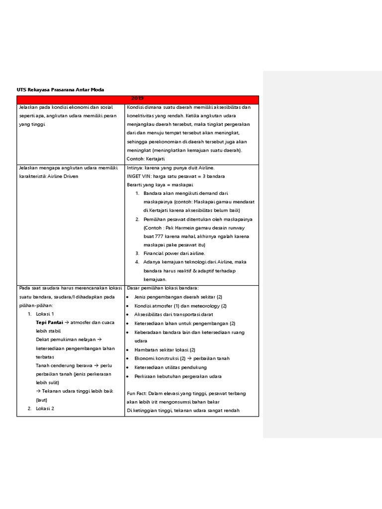 Optimalisasi Bandara Dan Peran Angkutan Udara Pdf