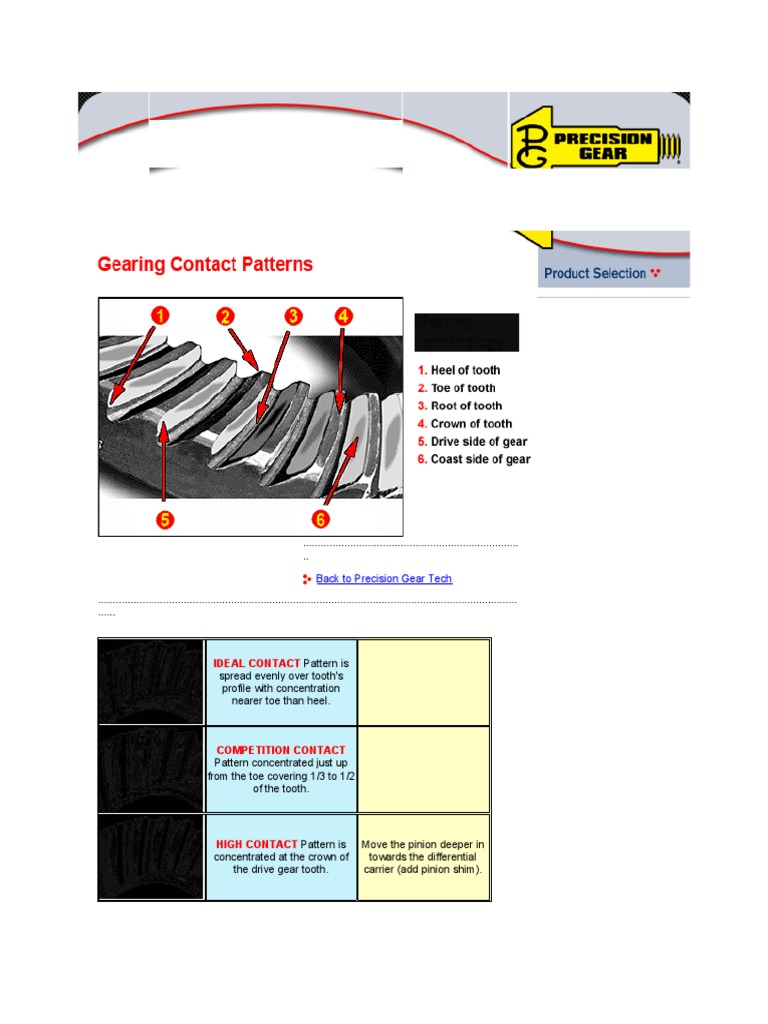 Ring and Pinion Contact Patterns | PDF | Sports | Gear