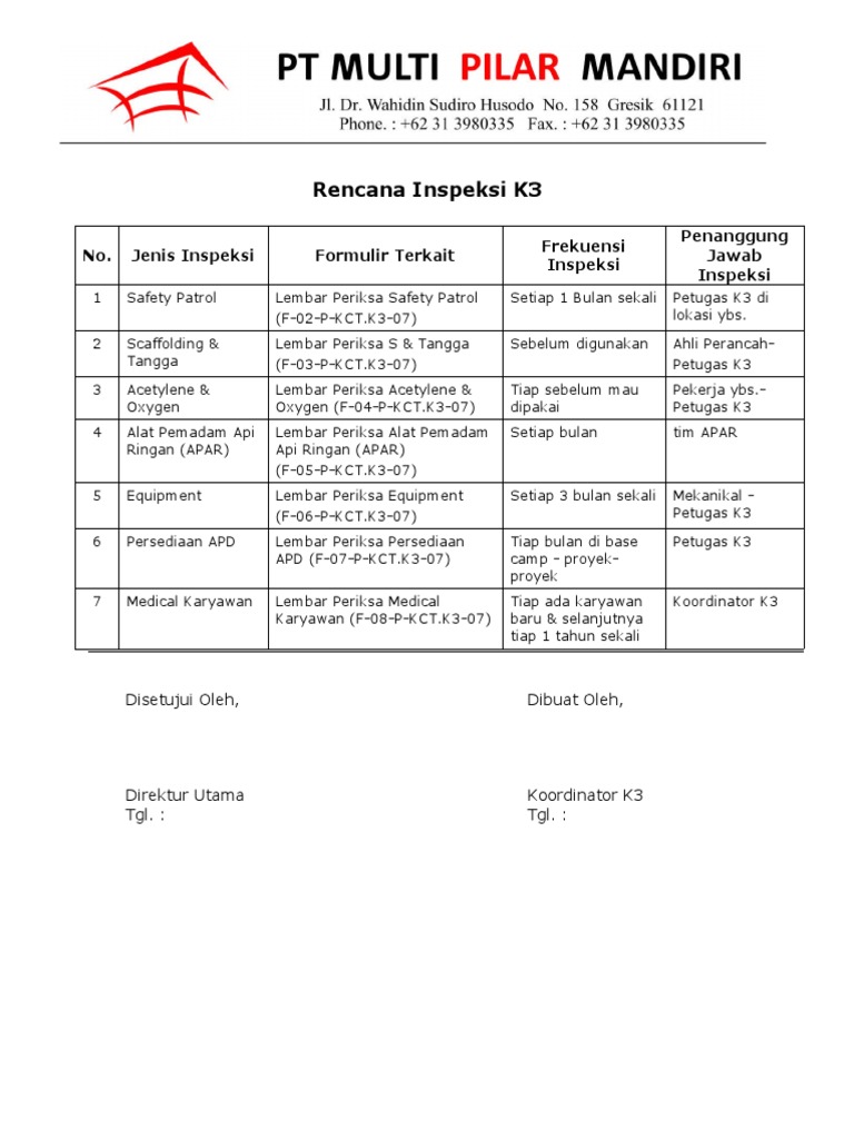 Lembar Periksa Inspeksi K3 | PDF