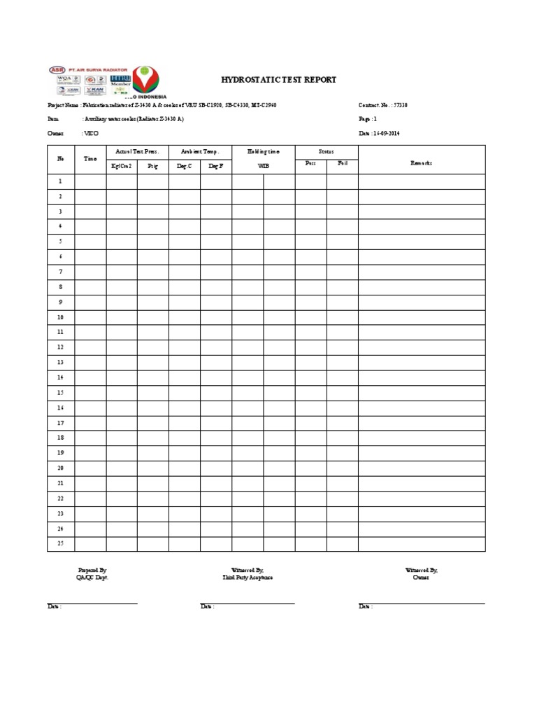 Hydrostatic Test Report | PDF | Internal Combustion Engine | Chemical ...