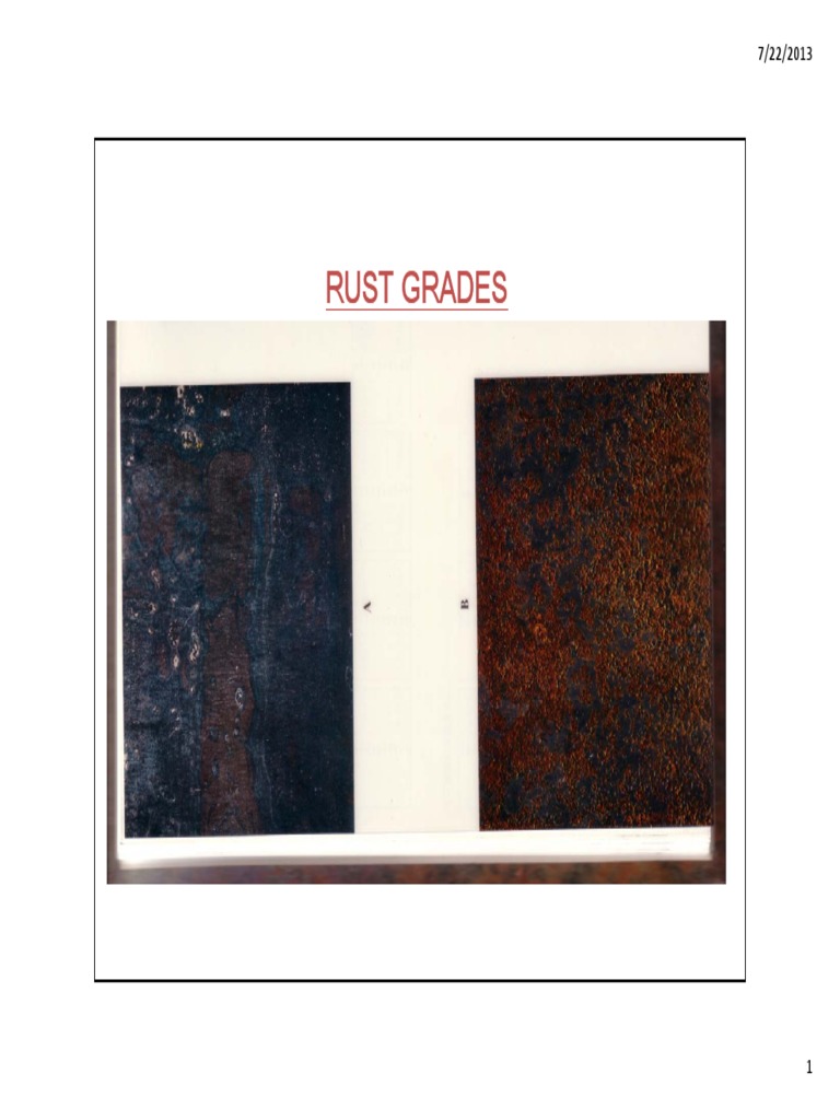Rust Grades Rust Grades Rust Grades Rust Grades | Download Free PDF ...