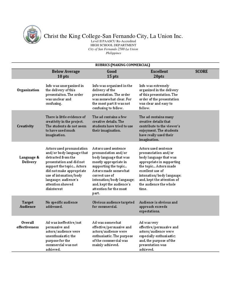 Grade 8 PT Rubric | PDF | Human Nature | Cognitive Science