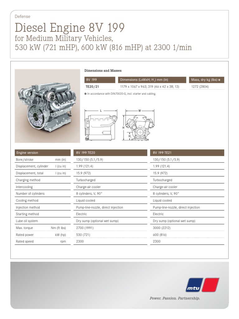 Diesel Engine 8V 199: For Medium Military Vehicles, 530 KW (721 MHP ...