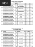 Assignments - NOC - Data Science For Engineers | PDF | Eigenvalues And Eigenvectors | Matrix ...