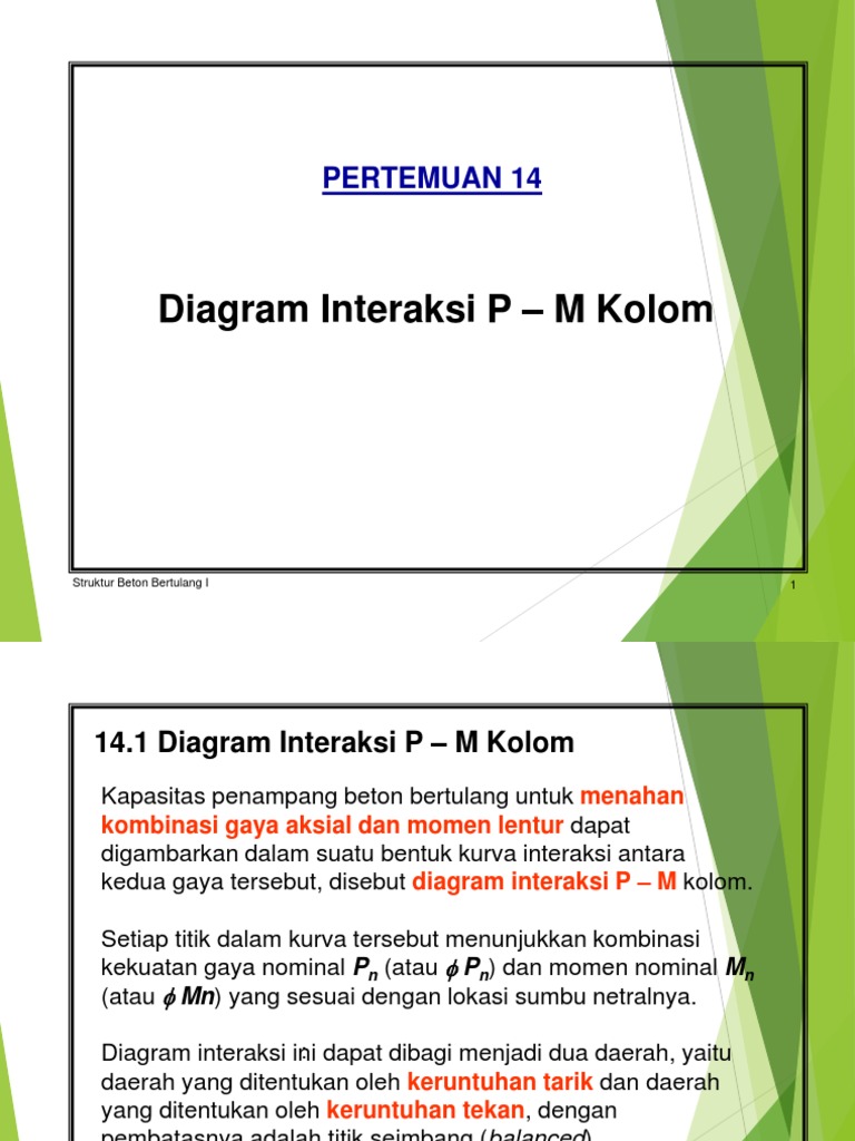 14 - 1 - DIAGRAM Interaksi P-M | PDF