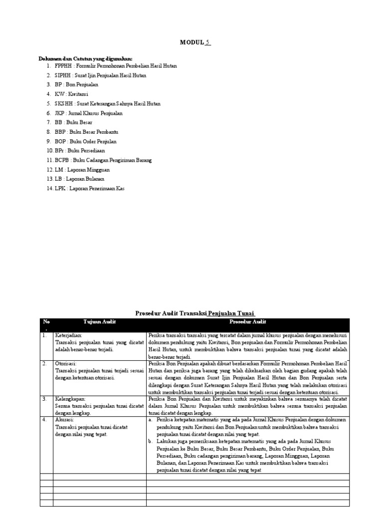 Defri Zed - 2402118080 - Prosedur Audit | PDF