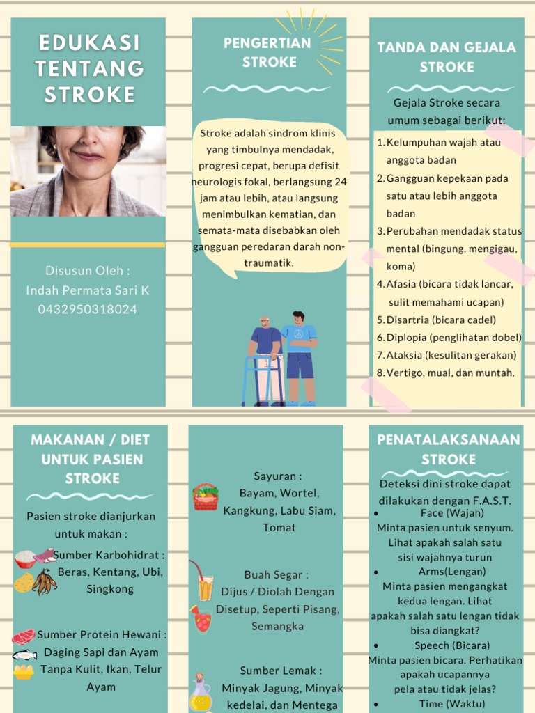 Leaflet Stroke | PDF