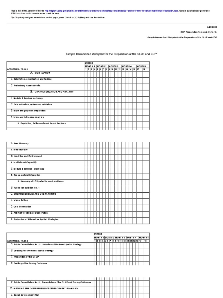 Sample Harmonized Workplan For The Preparation of The CLUP and CDP ...
