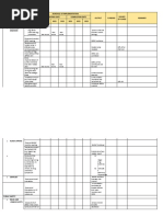 3.1.9. BADAC Form 4 (UBRA) | PDF | Health Care | Clinical Medicine