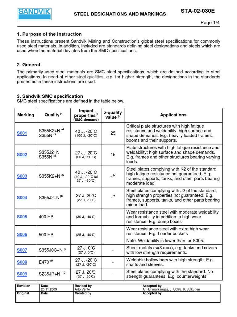 SANDVIK - Steel Designation and Markings - STA-02-030E | PDF ...