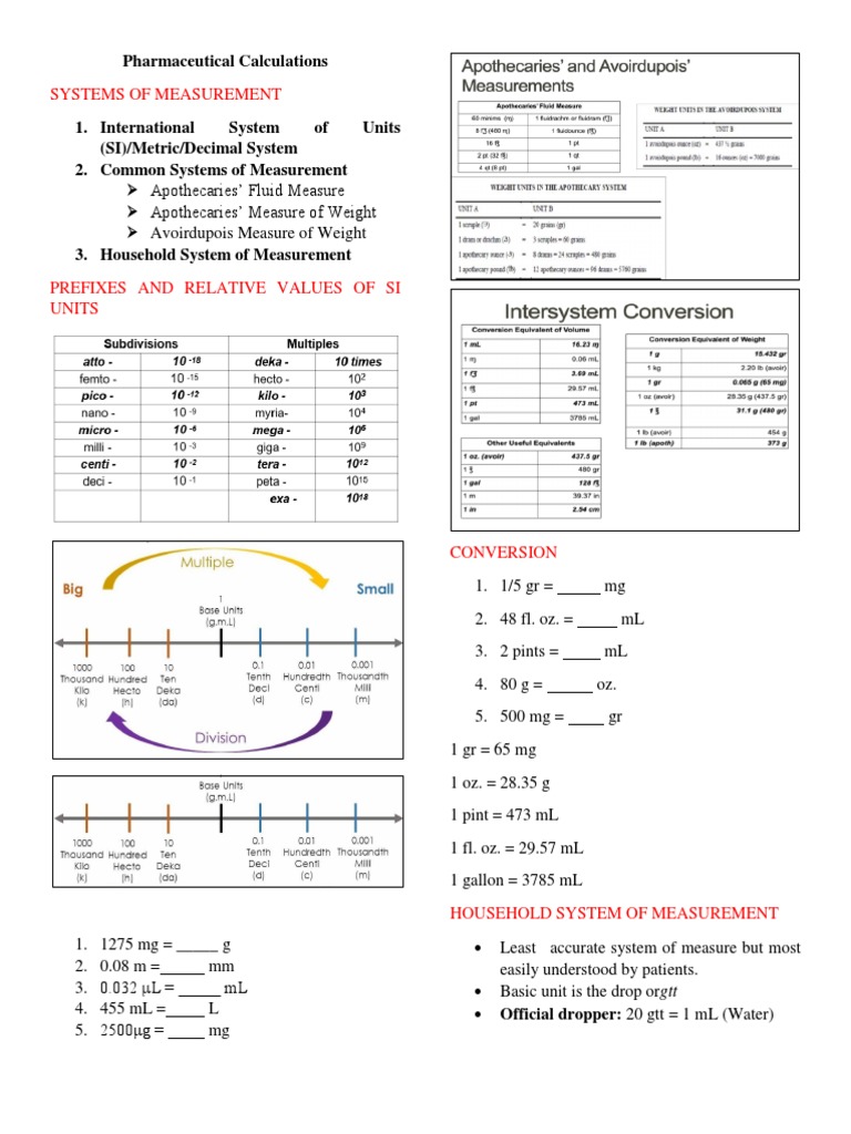 International System of Units Module 1 | PDF | Metrology | Units Of ...