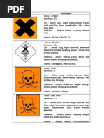 Simbol-Simbol Laboratorium | PDF