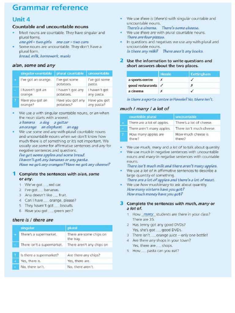 Unit 4 Grammar Reference | PDF