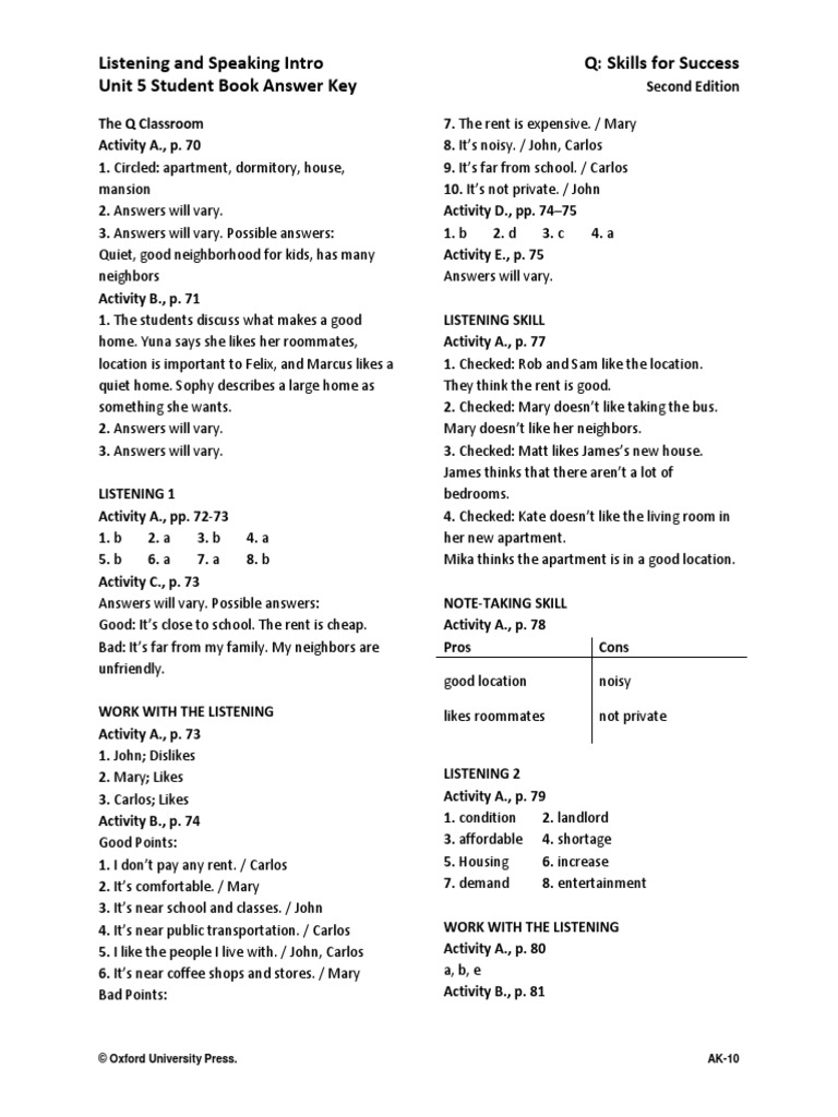 Listening and Speaking Intro Q: Skills For Success Unit 5 Student Book ...
