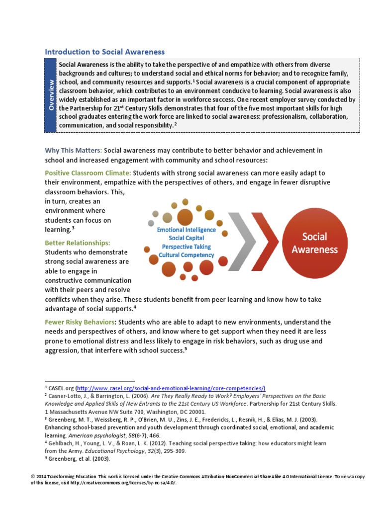 Introduction To Social Awareness | PDF | Empathy | Behavior